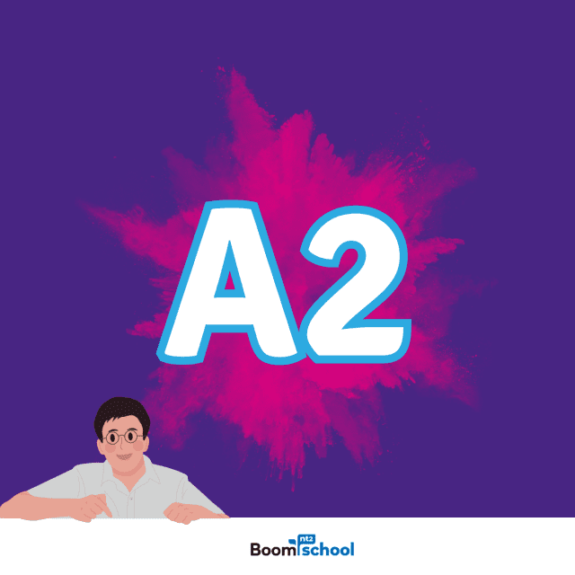 NT2 Oefening | Online Inburgering Oefening | Inburgering Exams