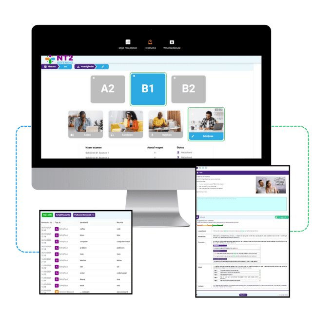 NT2 Oefening | Online Inburgering Oefening | Inburgering Exams